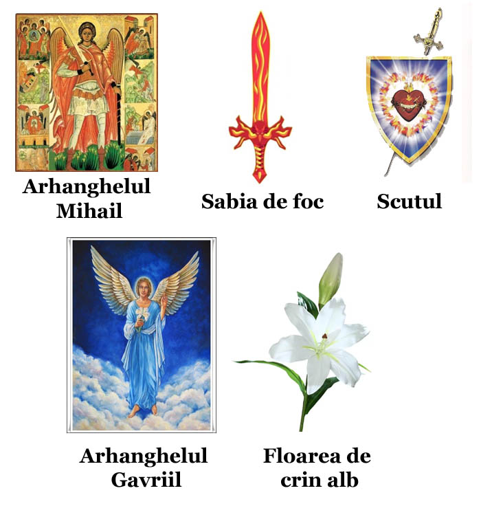 Simboluri Arhangheli: secrete, energii și mistere dincolo de văz ...